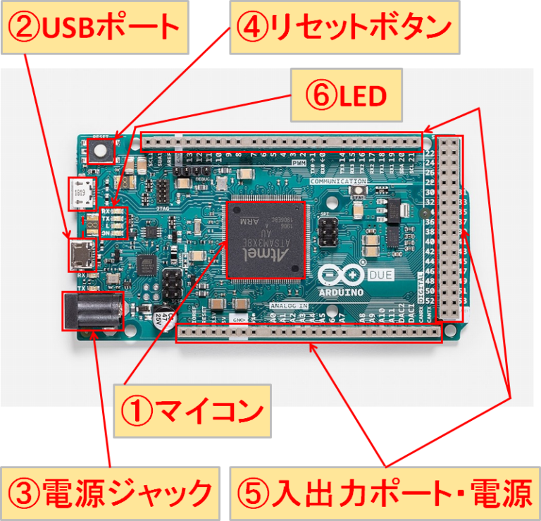 Arduino Dueの仕様・機能 | Spiceman