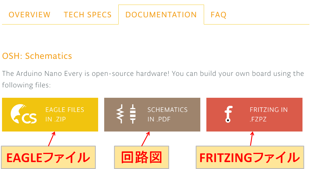 Arduino Nano Everyの仕様・機能 | Spiceman