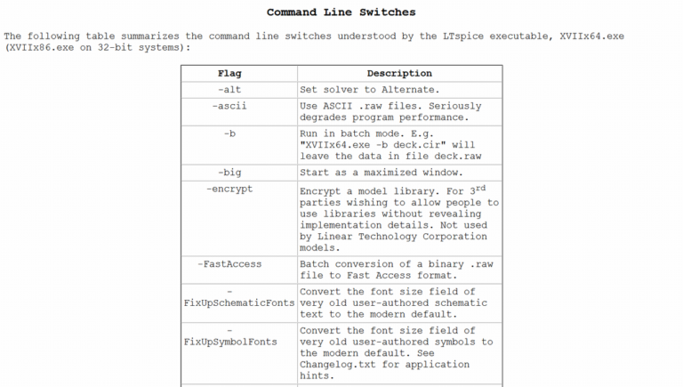 LTspice-コマンドラインスイッチ一覧 | Spiceman